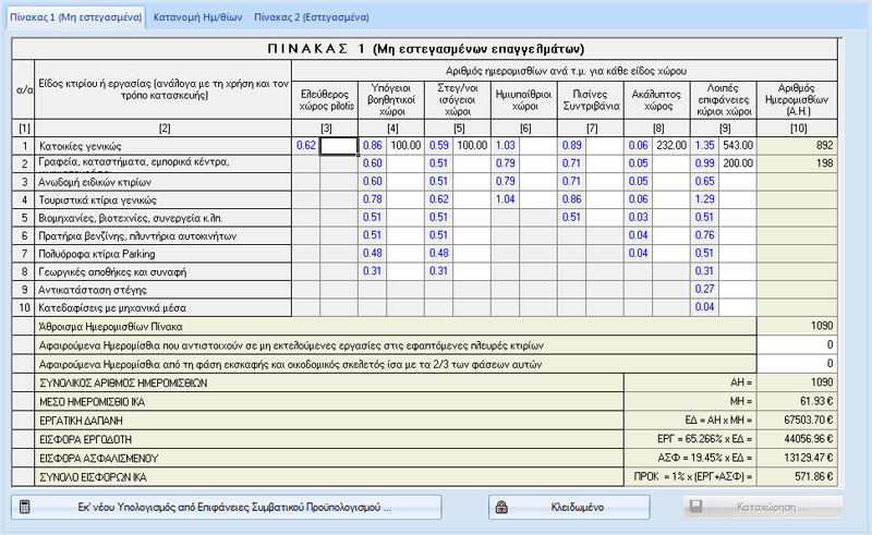 Τεχνικός Οίκος Λογισμικού