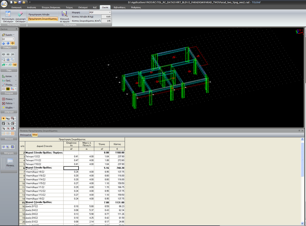 Τεχνικός Οίκος Λογισμικού | ΡΑΦ